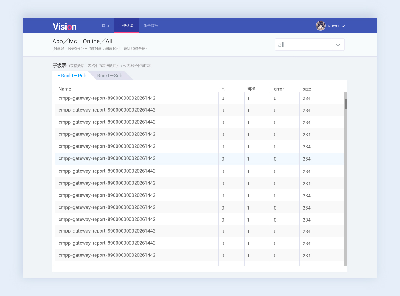 列表页_ava魏-站酷ZCOOL