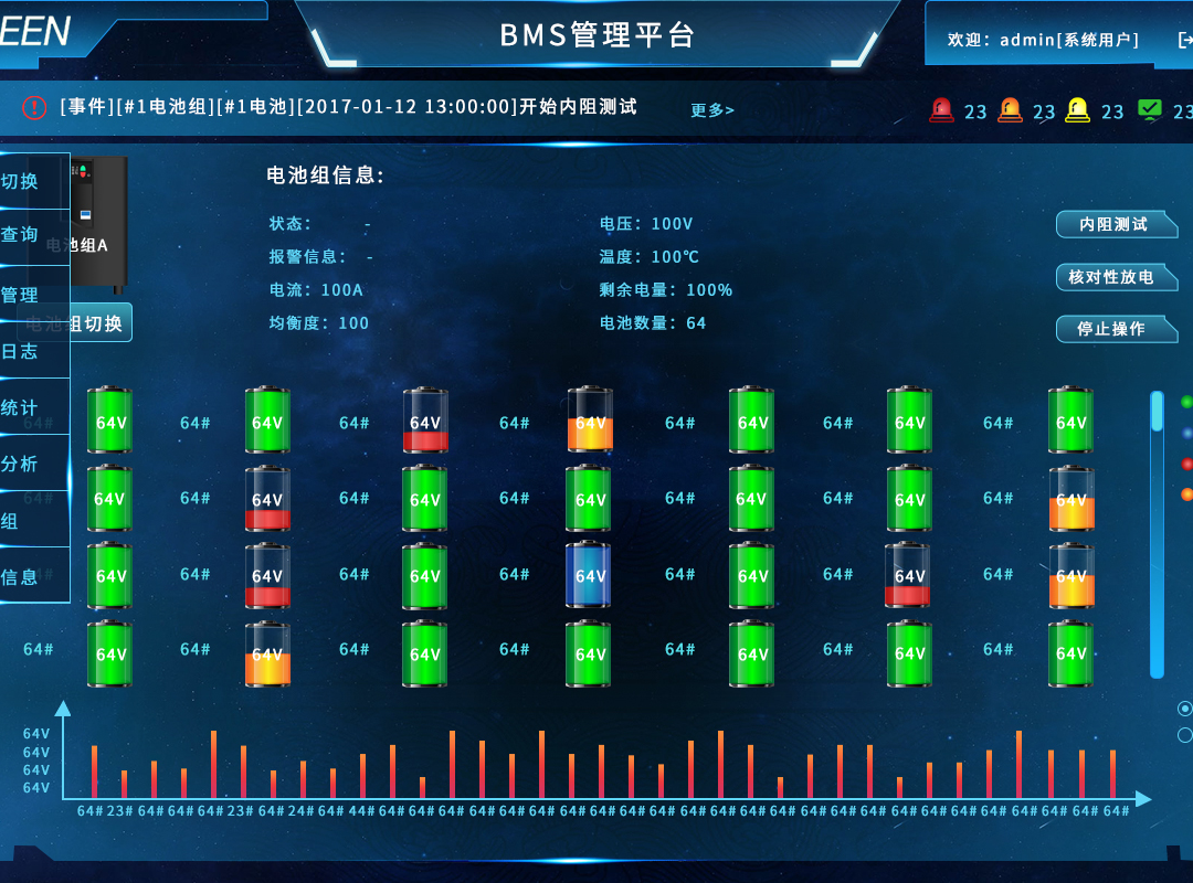 BMS管理平台（一）_Designer_Jane-站酷ZCOOL