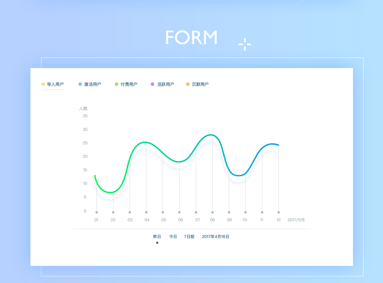 后台系统ui设计_丹丹阳阳-站酷ZCOOL