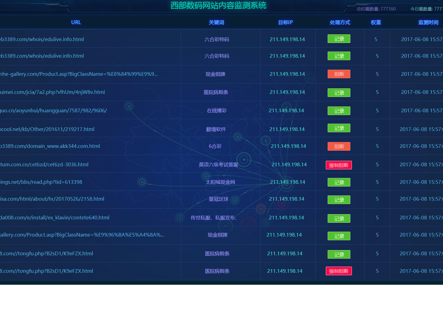 网站内容监测系统_wuyiboli-站酷ZCOOL