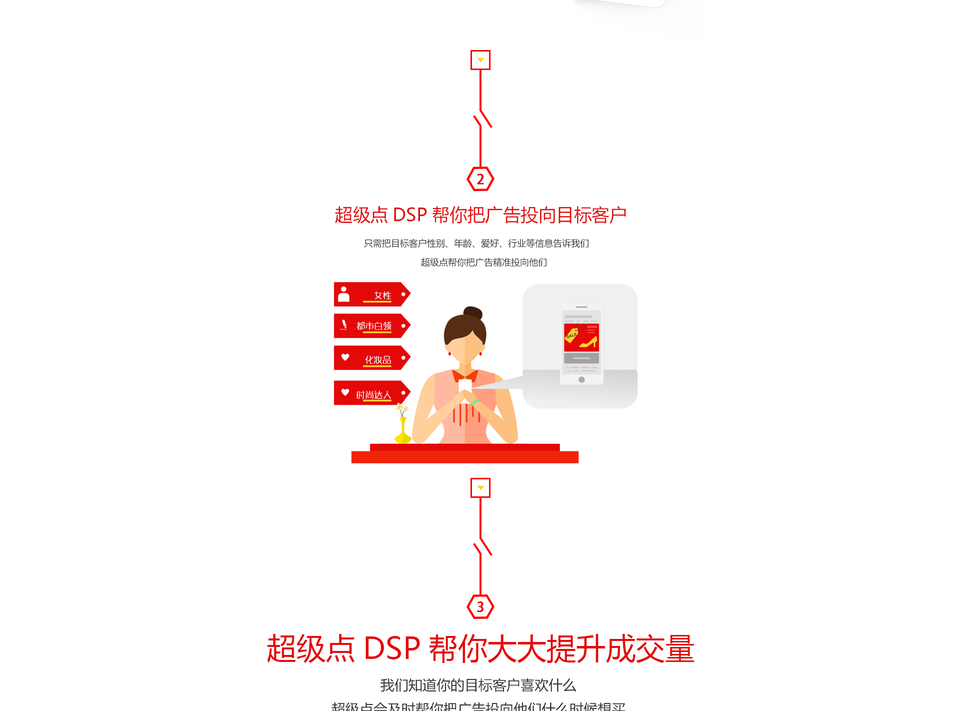 超级点DSP_安泽瑞-站酷ZCOOL