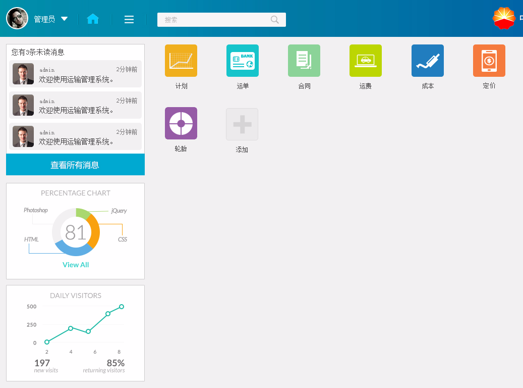 后台界面系统_mjmd-站酷ZCOOL