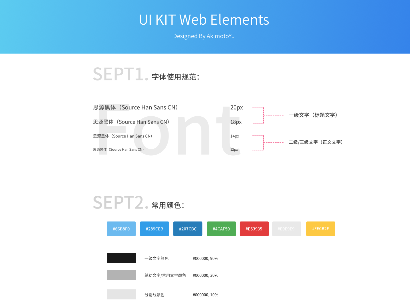 UI-kit组件库_AkimotoYu-站酷ZCOOL