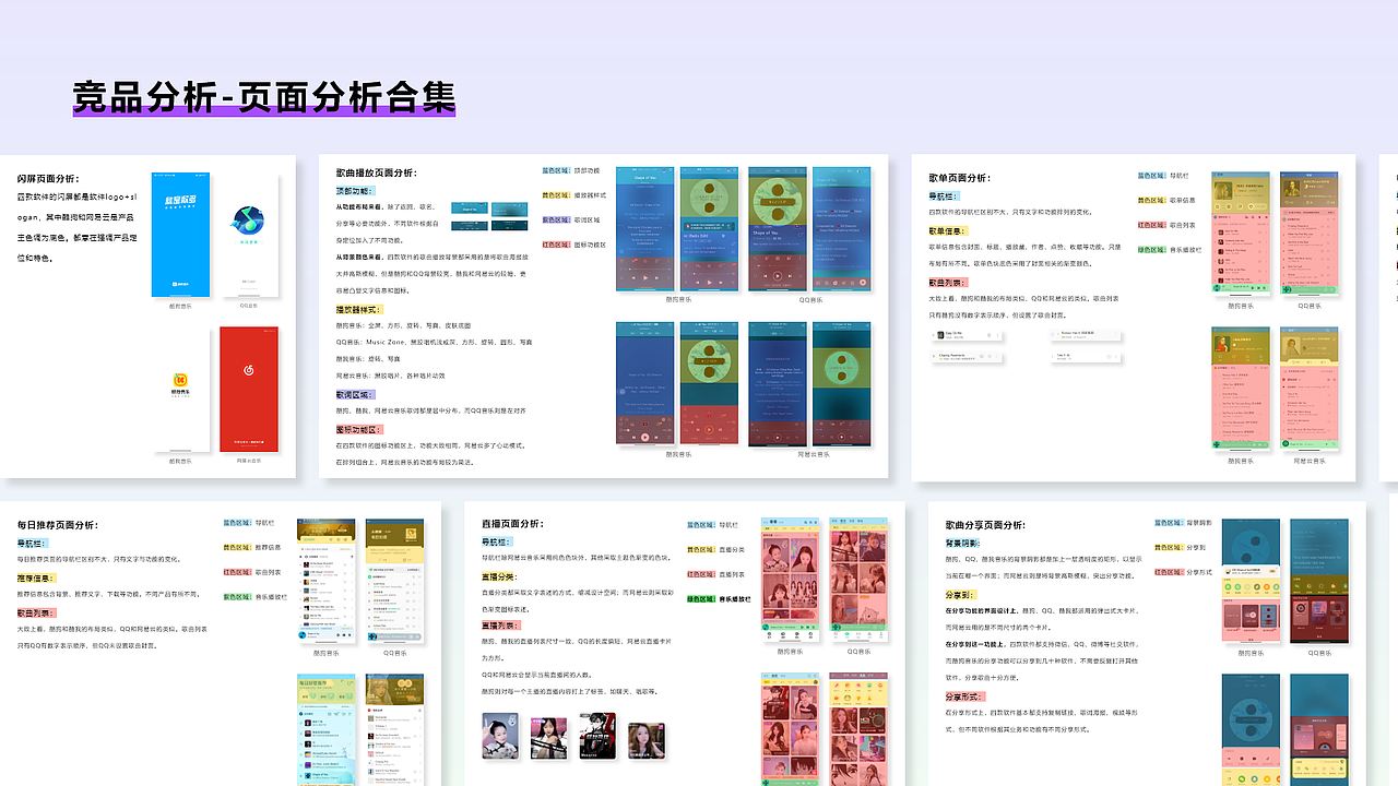 2022UI作品集_Allx-站酷ZCOOL