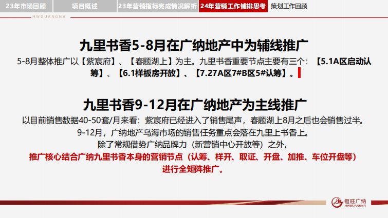 2024乌海广纳·九里书香地产项目全年营销推广方案-78P_精英策划圈-站酷ZCOOL