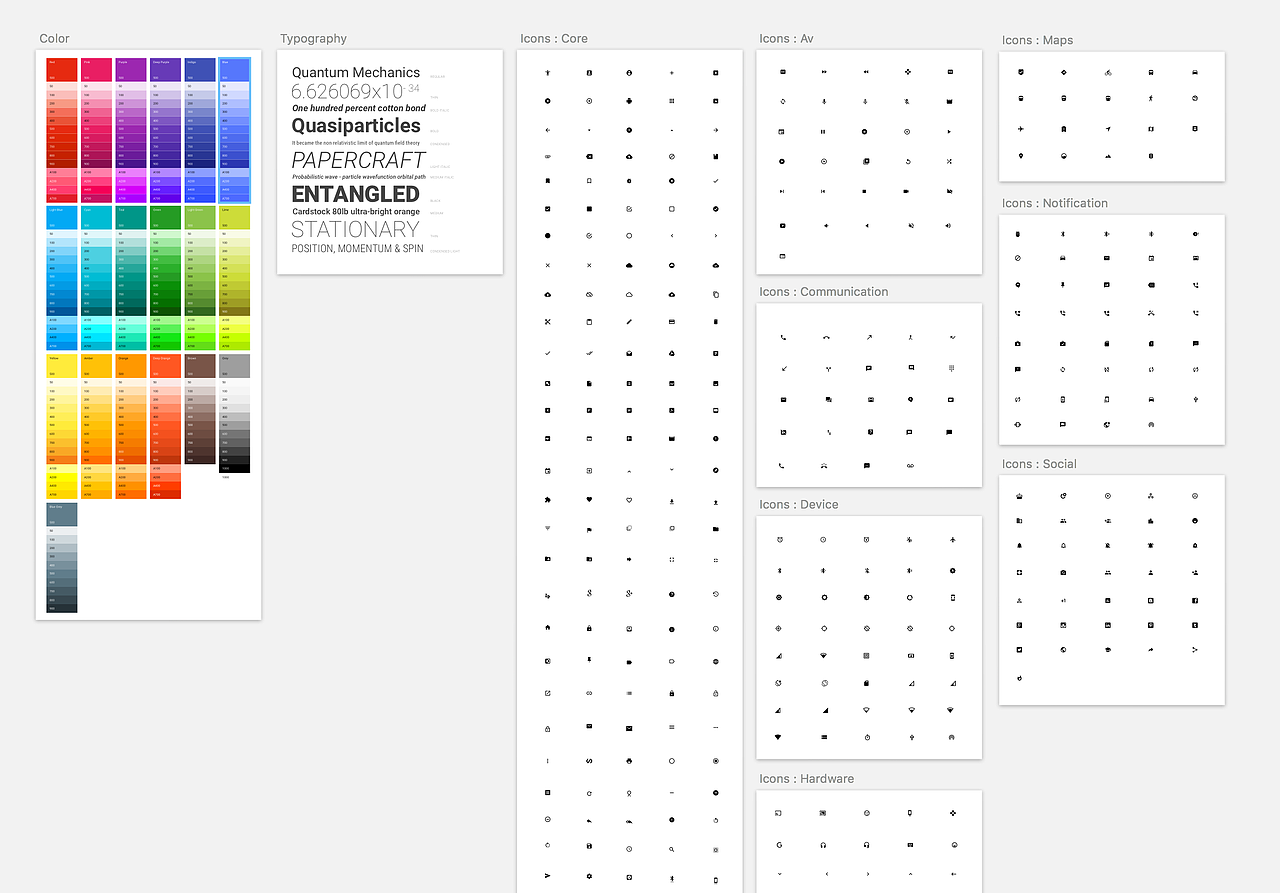 Google-Material-Design Ui kit_思凡的一天-站酷ZCOOL