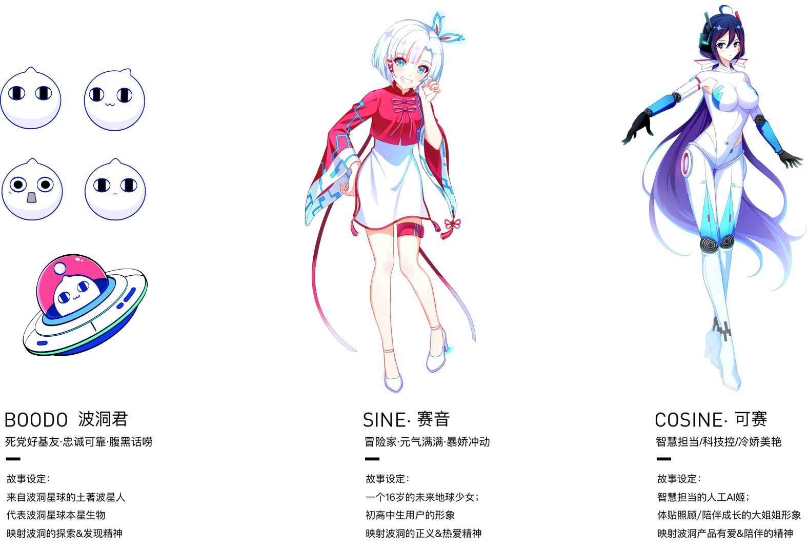 邂逅二次元爱豆 — 波洞星战 设定_腾讯ISUX-站酷ZCOOL