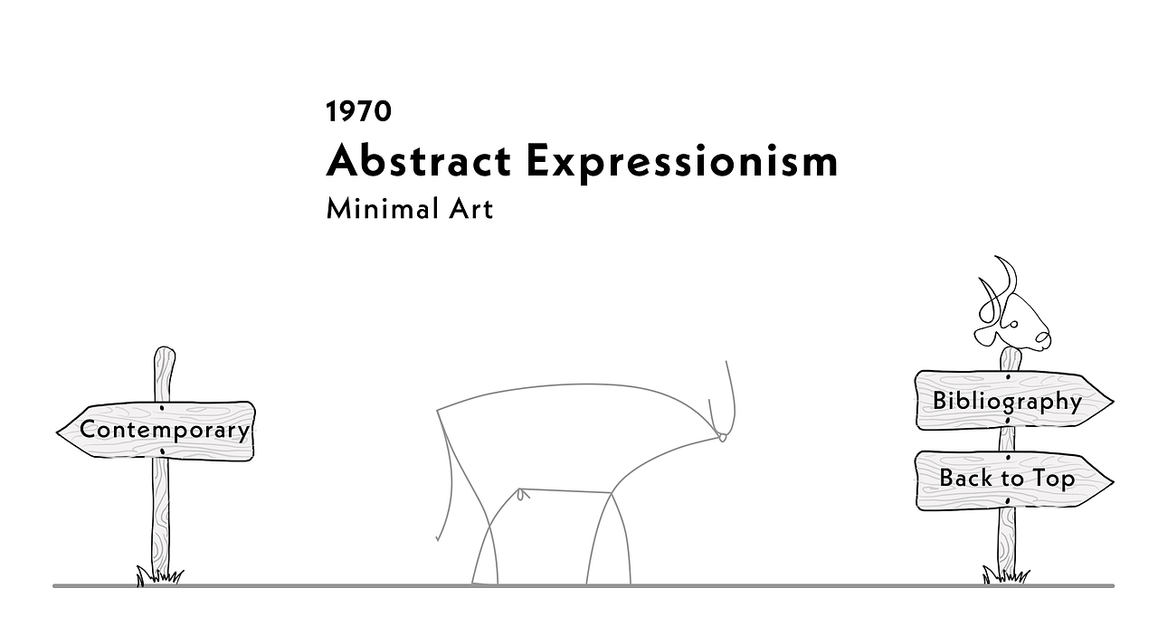 毕加索的公牛艺术史 | Art History of Picasso's OX_ZitianDesign-站酷ZCOOL