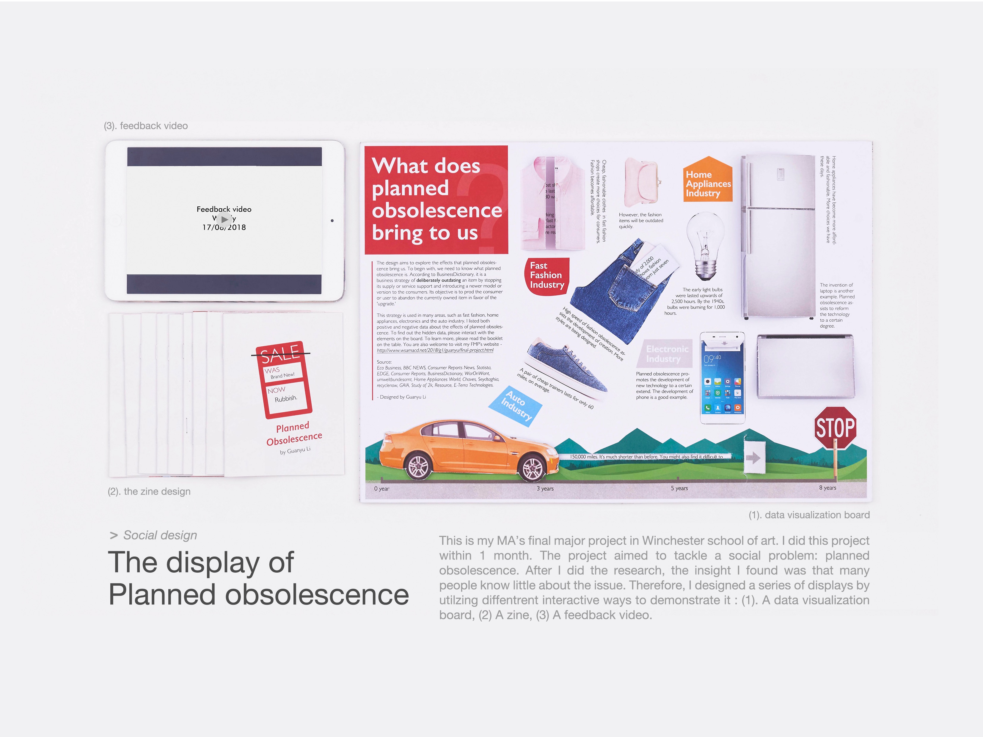 The display of planned obsolescence 计划报废的设计_tinyfeather-站酷ZCOOL