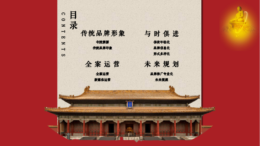 2023寺庙寺院品牌营销方案-43P_精英策划圈-站酷ZCOOL