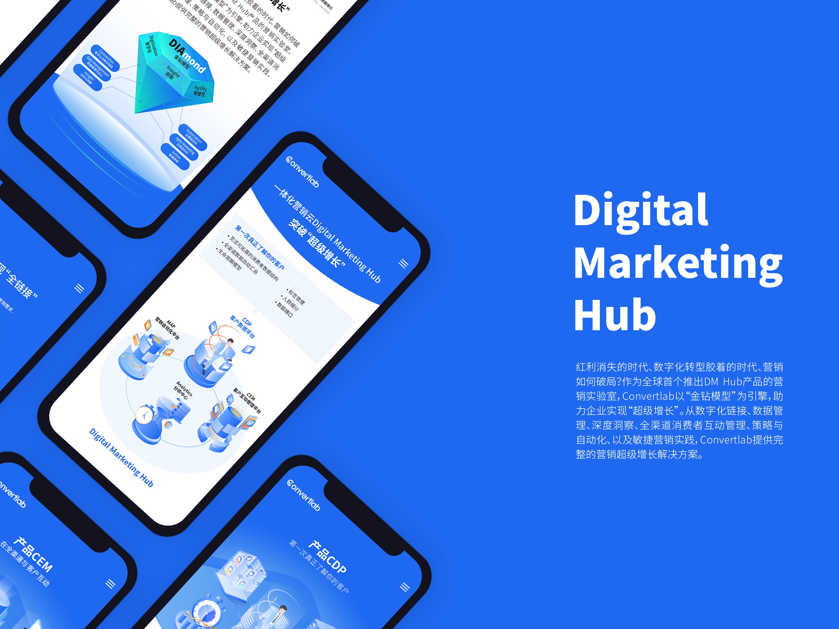 Convertlab超级数字营销时代，驱动品牌超级增长_JUNKED-站酷ZCOOL