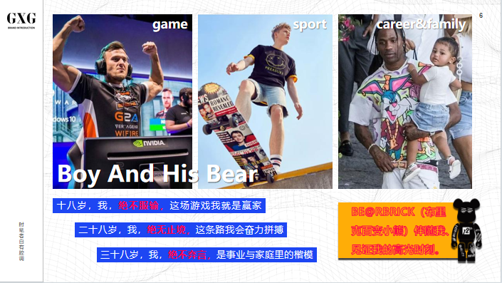 2023GXG服装 X BE@RBRICK联名快闪创意方案-33P_精英策划圈-站酷ZCOOL