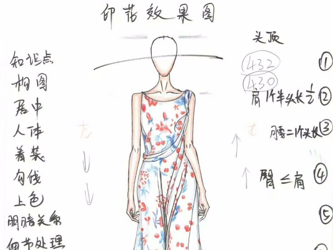 手绘收集_幸运的eva-站酷ZCOOL