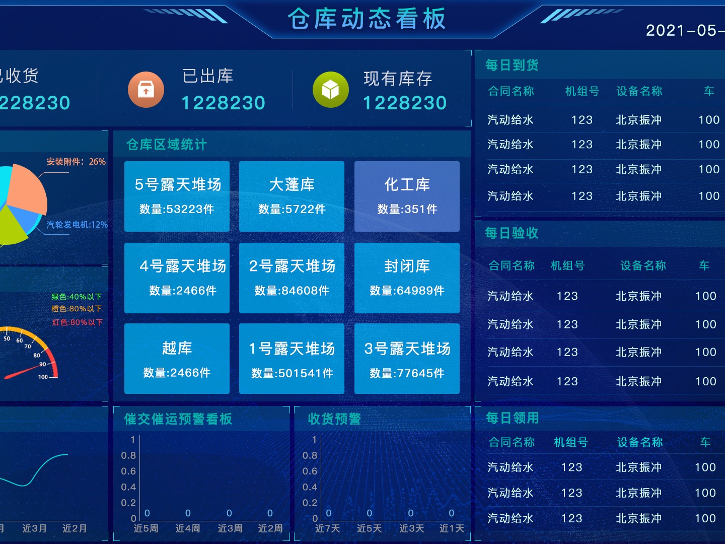 仓库大屏可视化 走走设计 站酷zcool