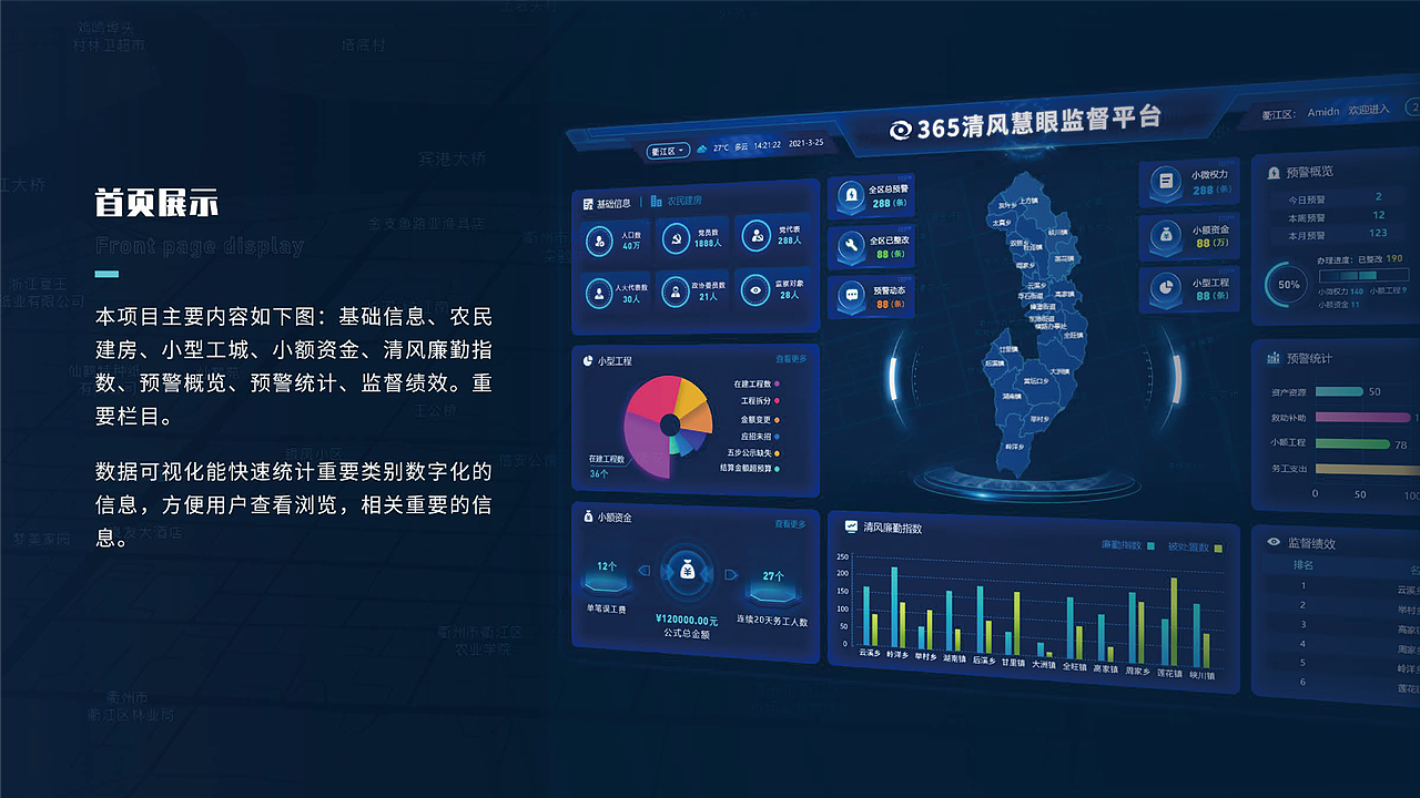 数据可视化-365清风慧眼监督平台|UI|software interface|孙振坤_Original作品-站酷ZCOOL