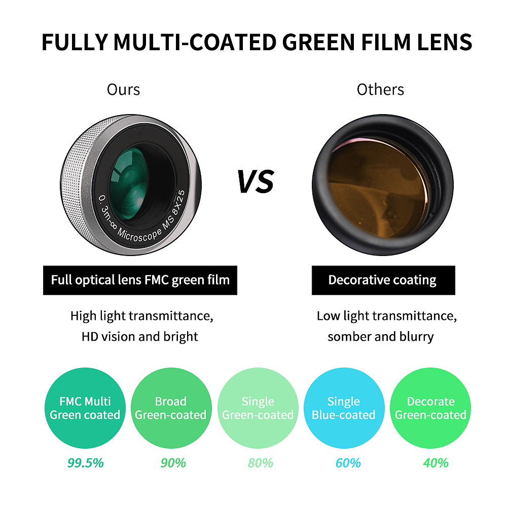 Jizmo BAK-4望远镜产品拍摄 亚马逊主图amz_陈理查-站酷ZCOOL