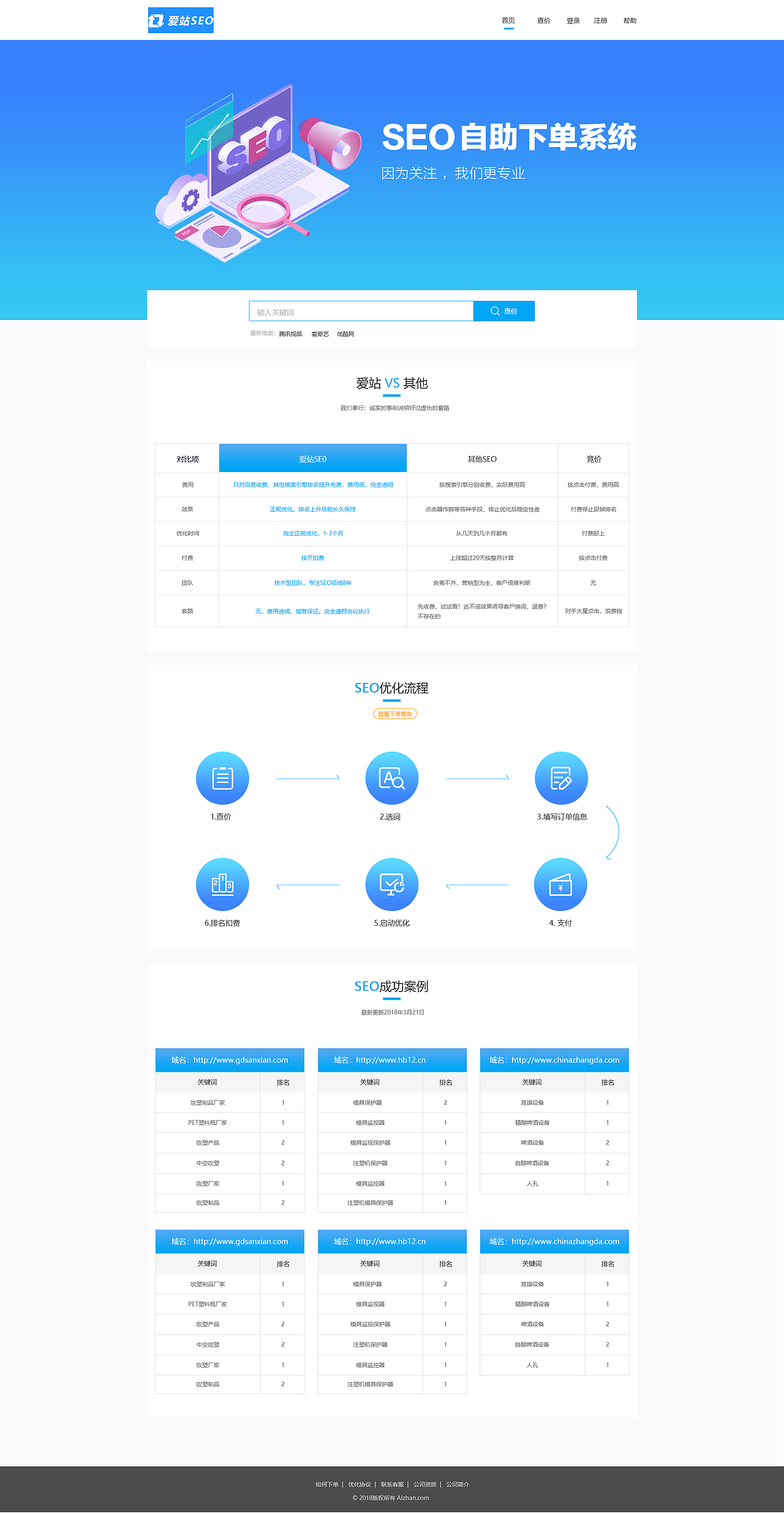 SEO下单系统界面_summer2324-站酷ZCOOL