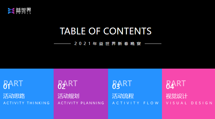 2021益世界年会盛典（聚梦同心主题）活动策划方案-62P_精英策划圈-站酷ZCOOL