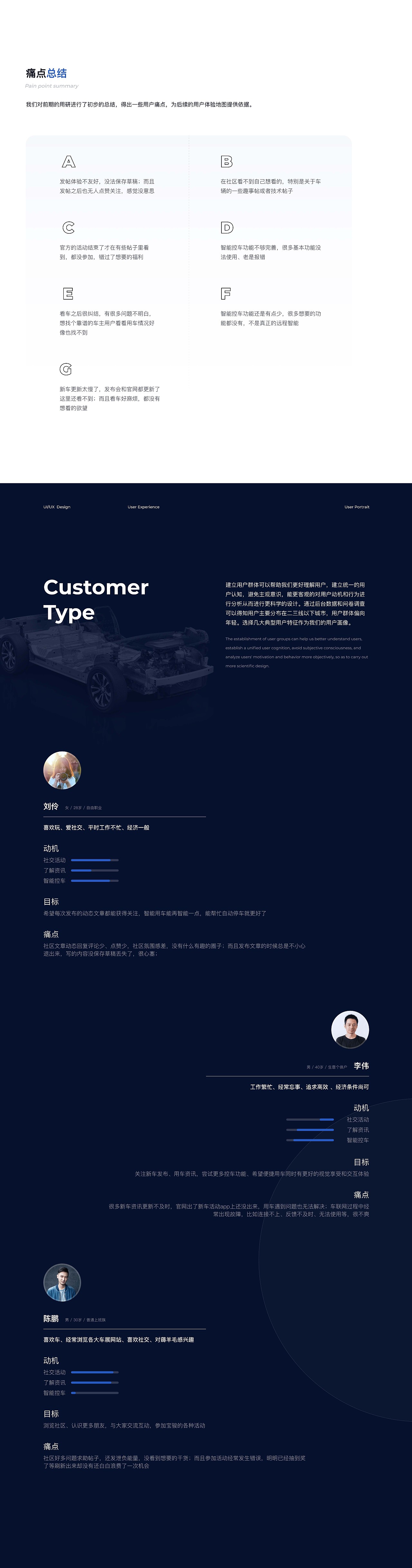 2021｜BAOJUN APP 项目改版总结_青猫一千年-站酷ZCOOL