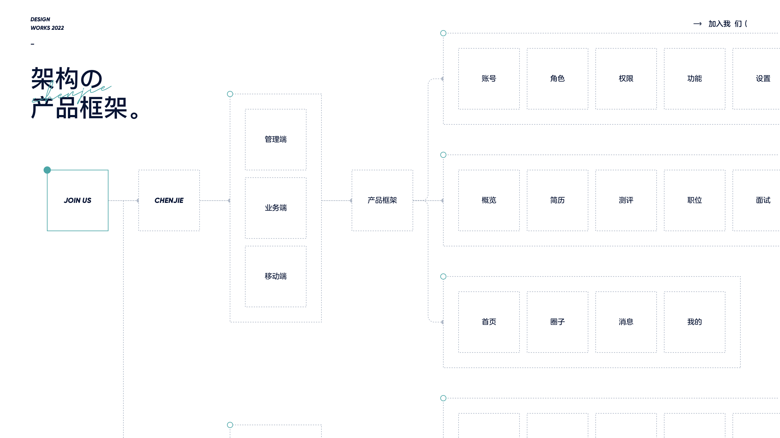 JOIN US DESIGN 2_陈出杰作-站酷ZCOOL