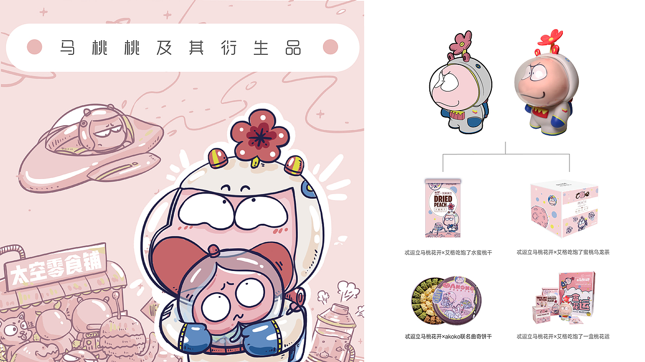 甜品包装设计——忒逗x akoko可以吃的粉红黑胶唱片|插画|商业插画|小青爱喝雄黄酒_原创作品-站酷ZCOOL