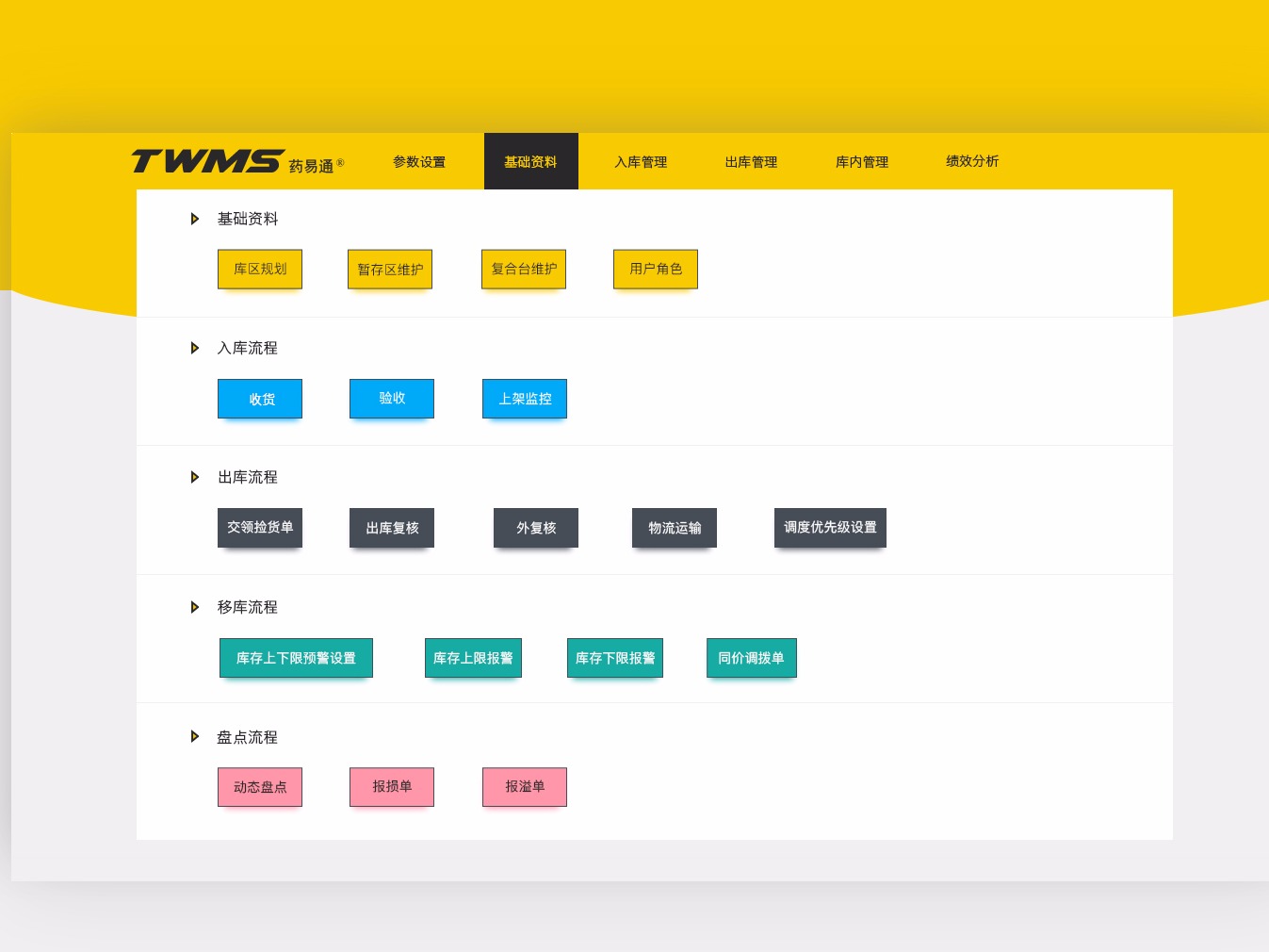 TWMS仓库管理系统导航界面_EdelweissG-站酷ZCOOL