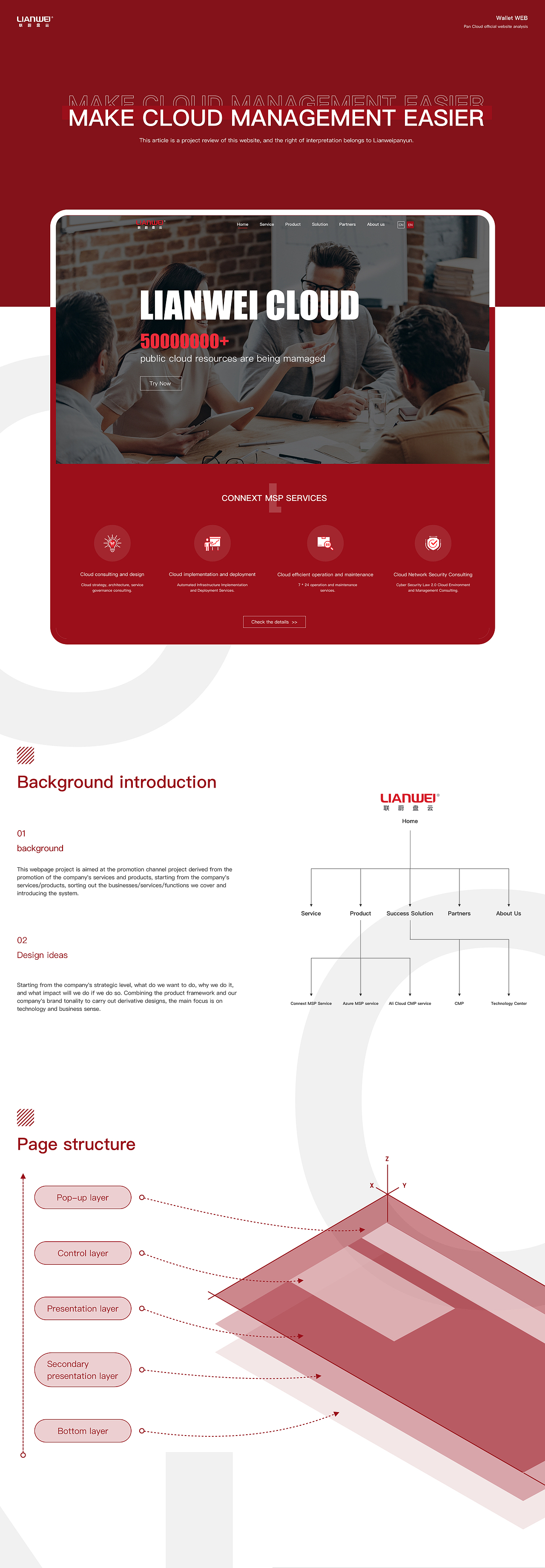 minisite-盘云官网回顾_啾啾复啾啾zz-站酷ZCOOL