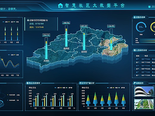 景区大数据可视化素材网站图片免费下载 Zcool站酷 