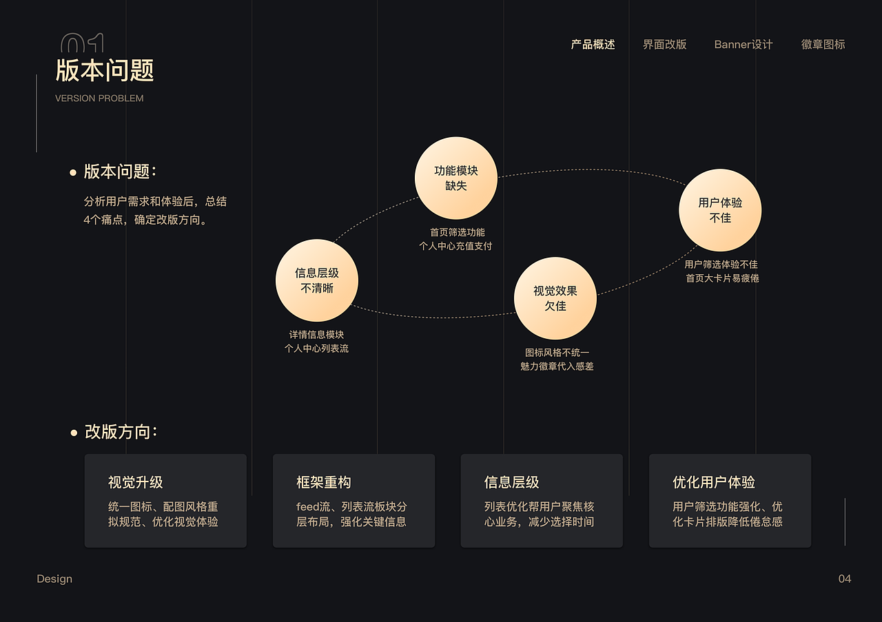 Marry U·相亲交友app界面重构_年少争气-站酷ZCOOL