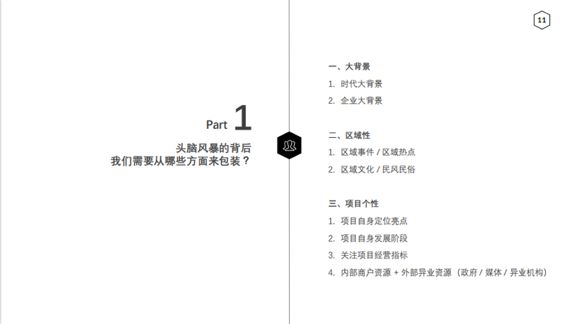 2022解构购物中心企划的创新营销培训课件-54P_精英策划圈-站酷ZCOOL