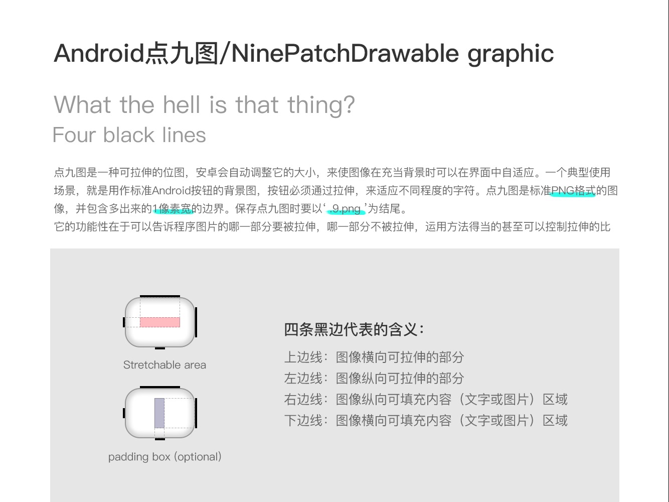 Android点九图 / NinePatchDrawable graphic_周大人Me-站酷ZCOOL
