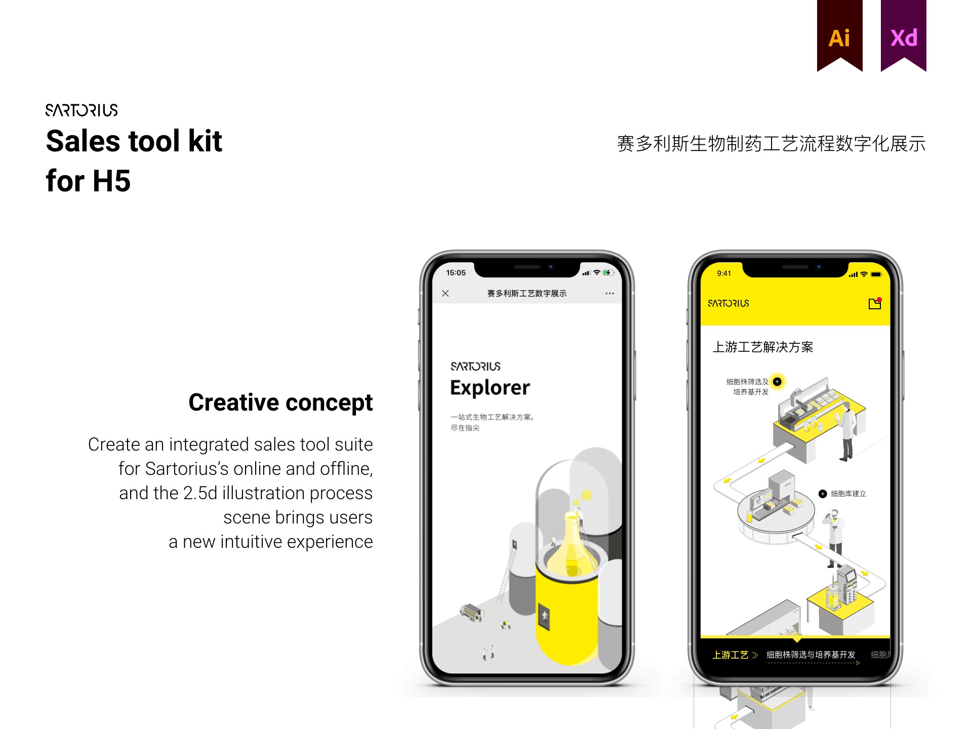 Sartorius Sales Toolkit H5 _EdwardXiong-站酷ZCOOL