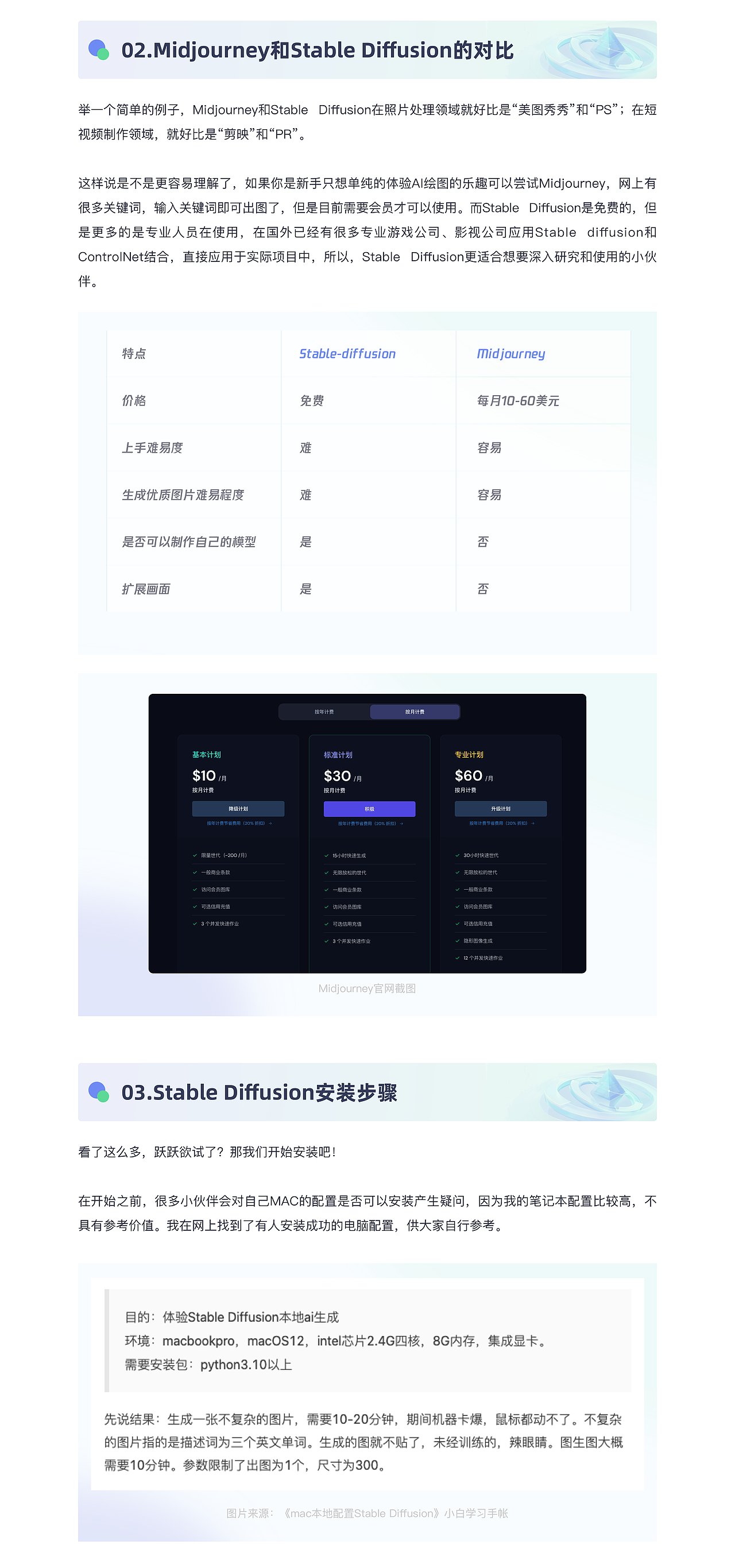 手把手教你 | MAC本地部署 Stable-Diffusion_Wincy_Fu-站酷ZCOOL