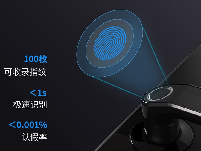 指纹锁_恋vicky-站酷ZCOOL