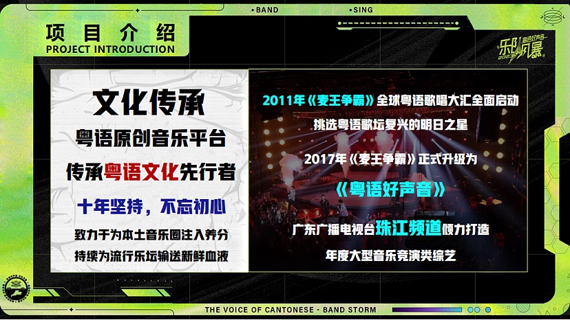 2023《粤语好声音-乐队风暴》商圈海选合作方案-32P_精英策划圈-站酷ZCOOL
