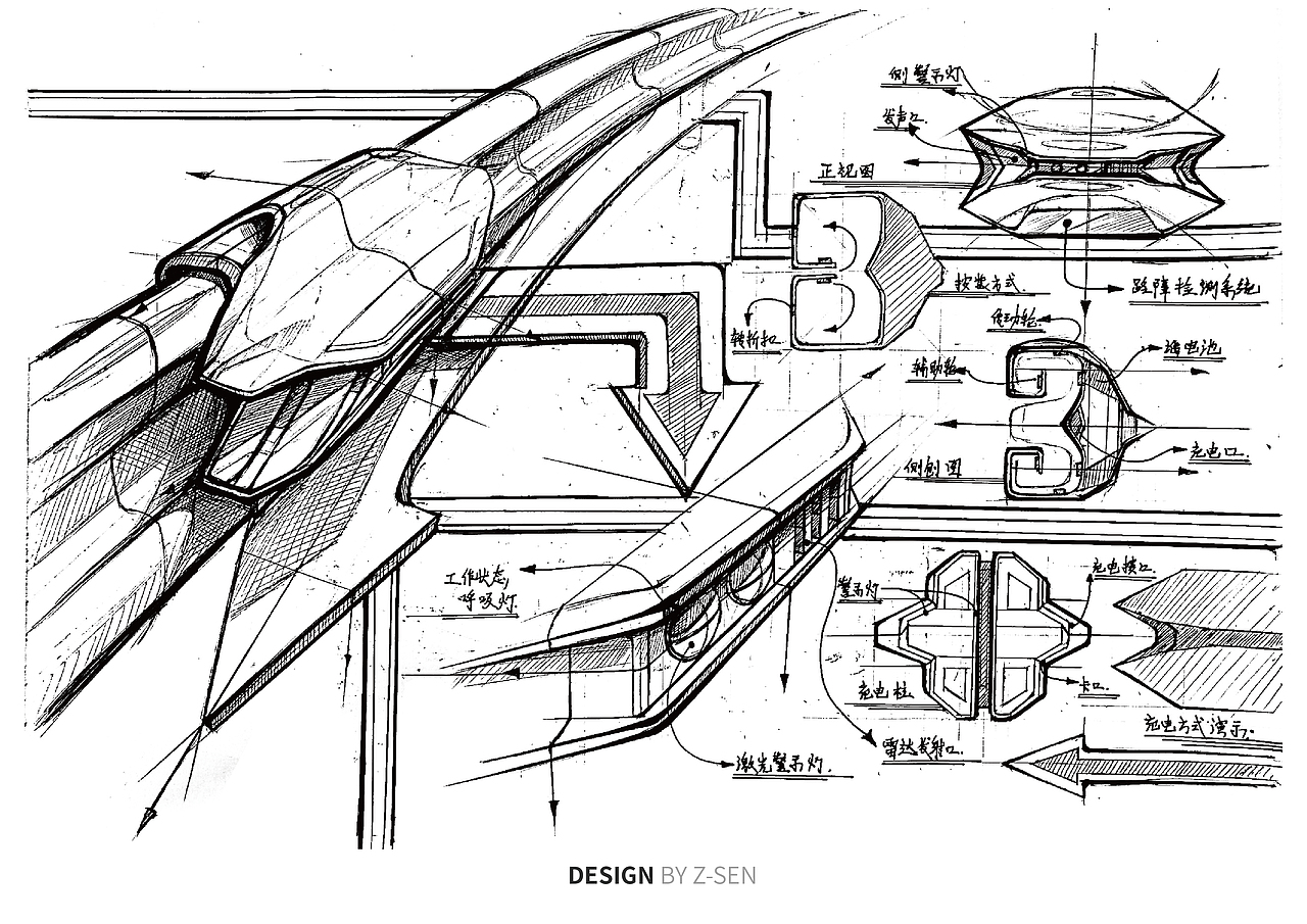 产品手绘稿|工业/产品|其他工业/产品|Zsen_zZ_原创作品-站酷ZCOOL