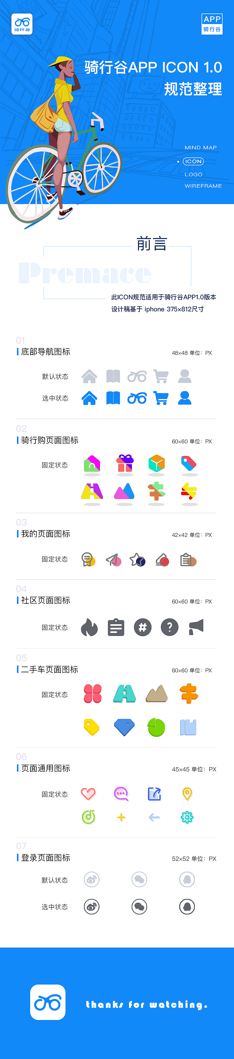 骑行谷icon整理_西瓜与秋葵-站酷ZCOOL