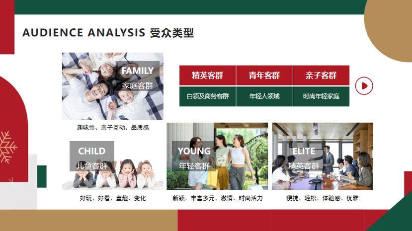 2023商业购物中心双旦系列活动策划方案-68P_精英策划圈-站酷ZCOOL