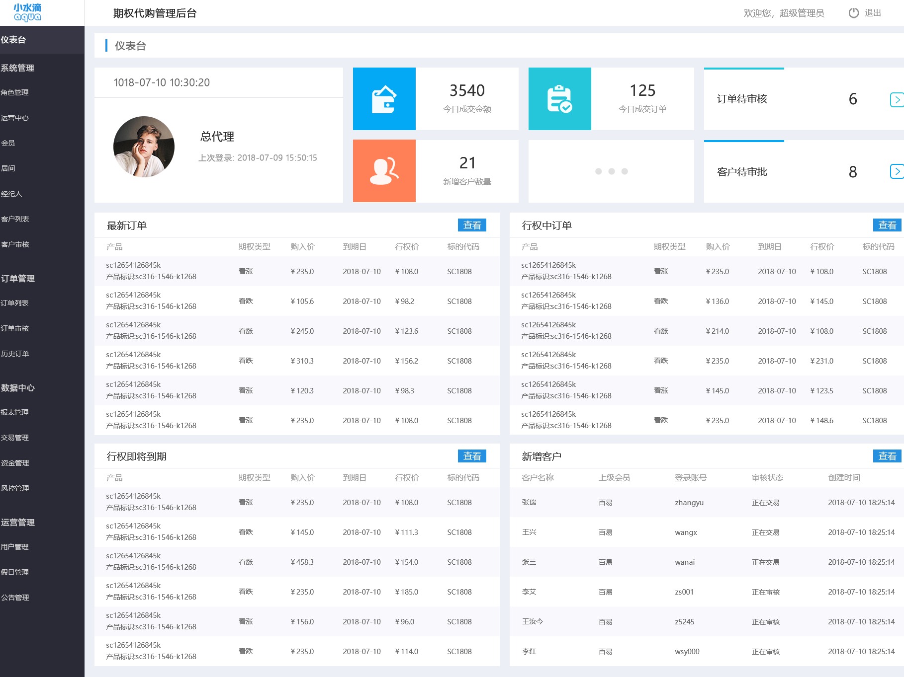 erp后台b/s管理系统_uizz他-站酷ZCOOL