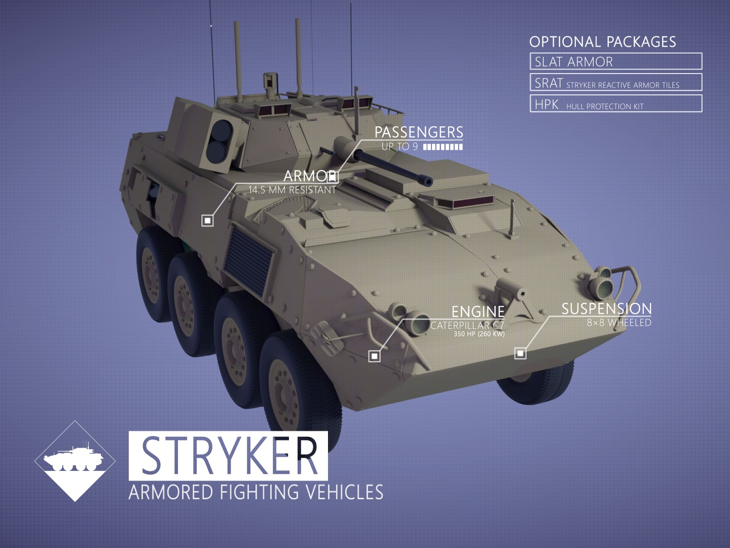 Stryker动画演示——渣制作_wzh555558888-站酷ZCOOL