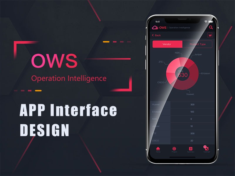OWS-Operation Intelligence APP_色影之间-站酷ZCOOL