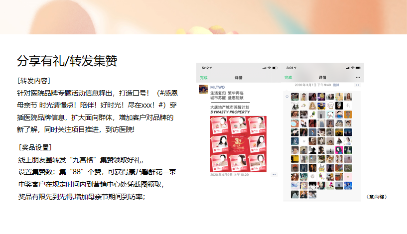 2024感恩母亲,节时光请慢点妇产医院互动活动方案-33P_精英策划圈-站酷ZCOOL