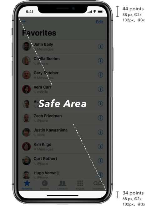 2019最新UI适配设计规范iPhone XR、iPhone XS、iPhone XS Max_小丑鱼jl-站酷ZCOOL
