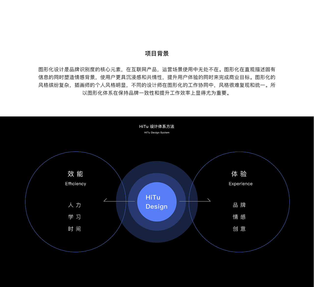 让人人都是插画师 - HiTu_蚂蚁金服设计-站酷ZCOOL