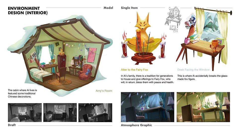 动画前期设定Fairy Fox_KoIoo-站酷ZCOOL