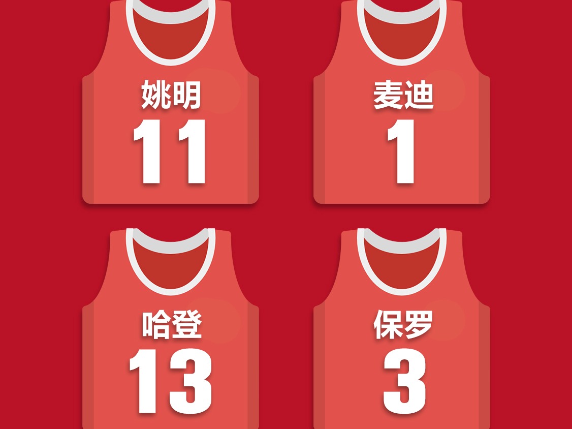 NBA强队最强阵容 丨 手机壁纸_NBA乐爷-站酷ZCOOL