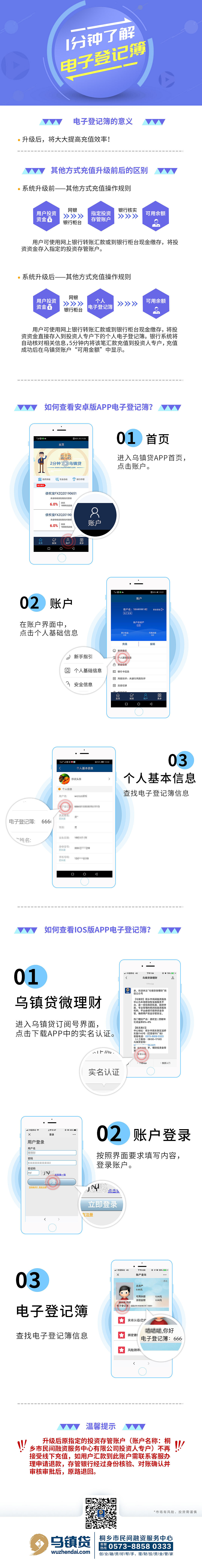 金融理财小程序-用户操作流程图-详情页海报_appppp_-站酷ZCOOL