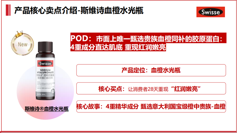 2023年Swisse斯维诗 胶原水光瓶抖音KOL视频brief-41P_精英策划圈-站酷ZCOOL