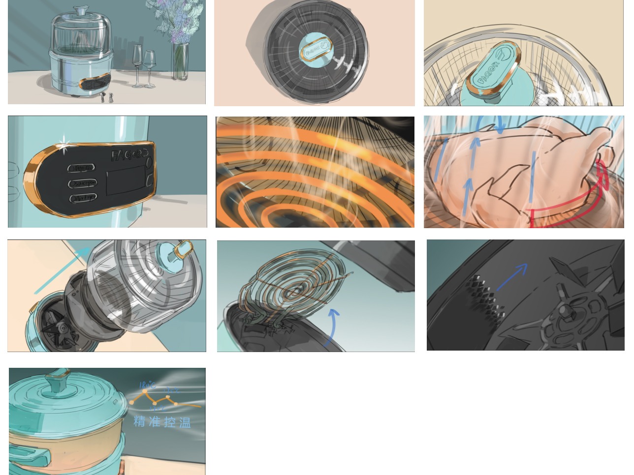 广告策划分镜小总结_ccland-站酷ZCOOL