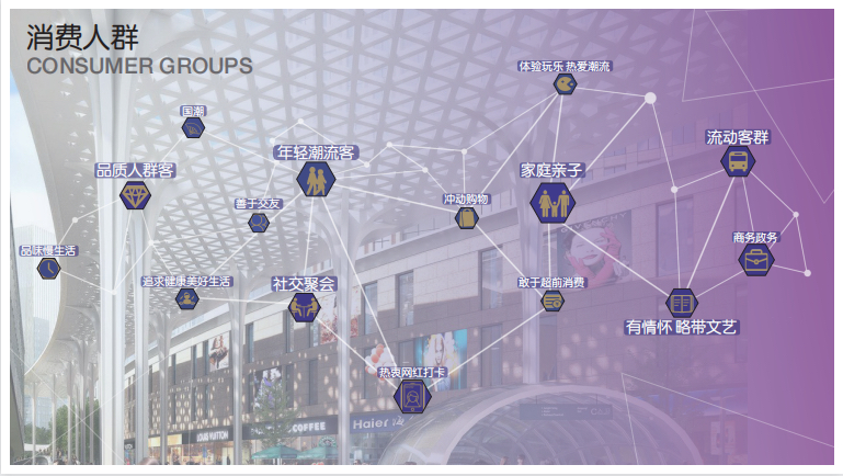 2023左能.泰和街商业综合体招商手册-43P_精英策划圈-站酷ZCOOL